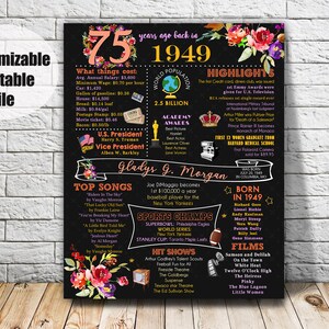 75th Birthday Chalkboard, 75th Anniversary Poster, 75th Birthday Gift ...