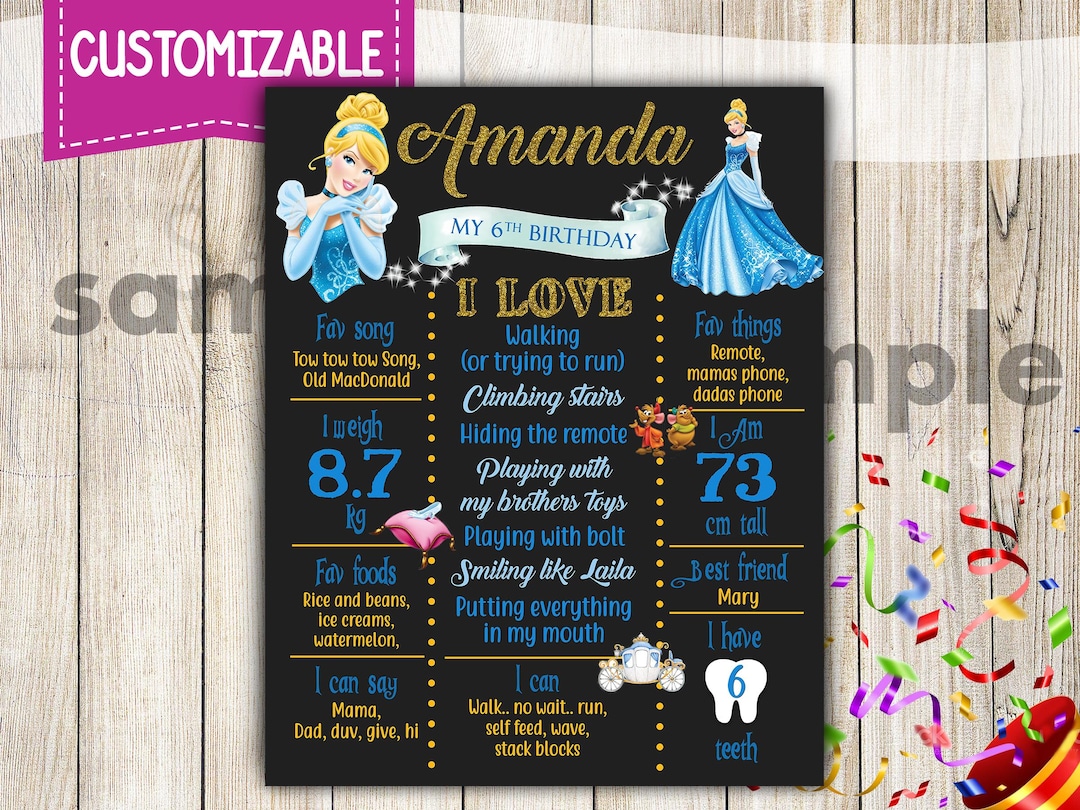 Printable Cinderella Birthday Chalkboard Sign Poster, B-day Banner ...