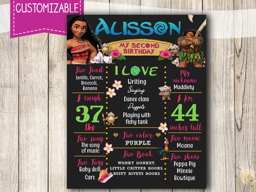 Moana Birthday Chalkboard, Printable Moana Any Age Birthday Chalkboard ...