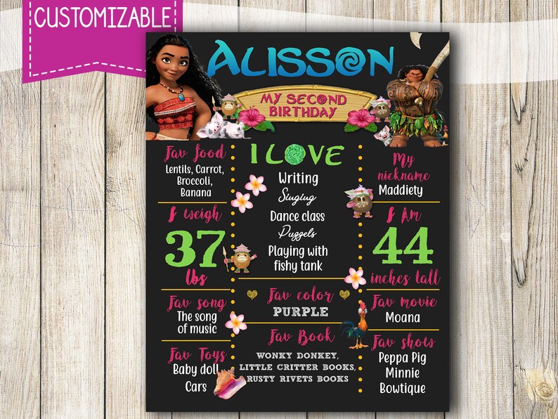 Moana Birthday Chalkboard Printable Moana Any Age Birthday | Etsy