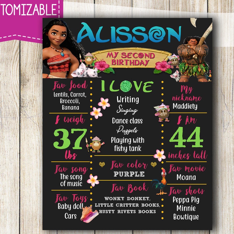 Moana Birthday Banner - Etsy