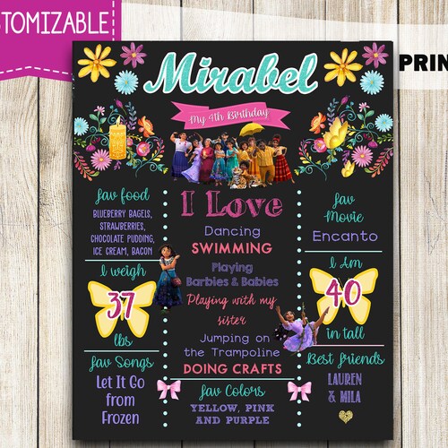 Printable Encanto First Birthday Chalkboard Sign Poster 1st - Etsy