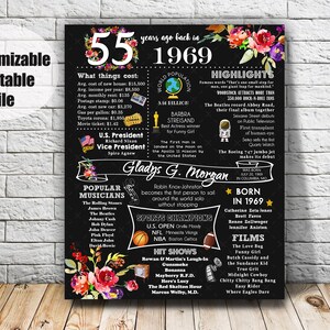 Back in 1969 Sign, 55th Birthday Poster Board, Back in the Year 1969 ...