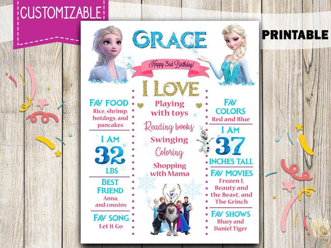 Printable Frozen Birthday Chalkboard Sign Poster, Birthday Banner ...
