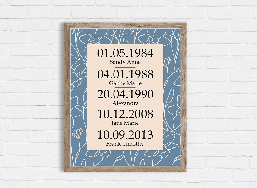 These Are the Days Sign, What a Difference a Day Makes Sign Print ...