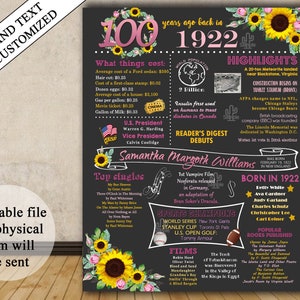 100th Birthday Gift, 1922 100th Birthday Chalkboard Sign, 100th ...
