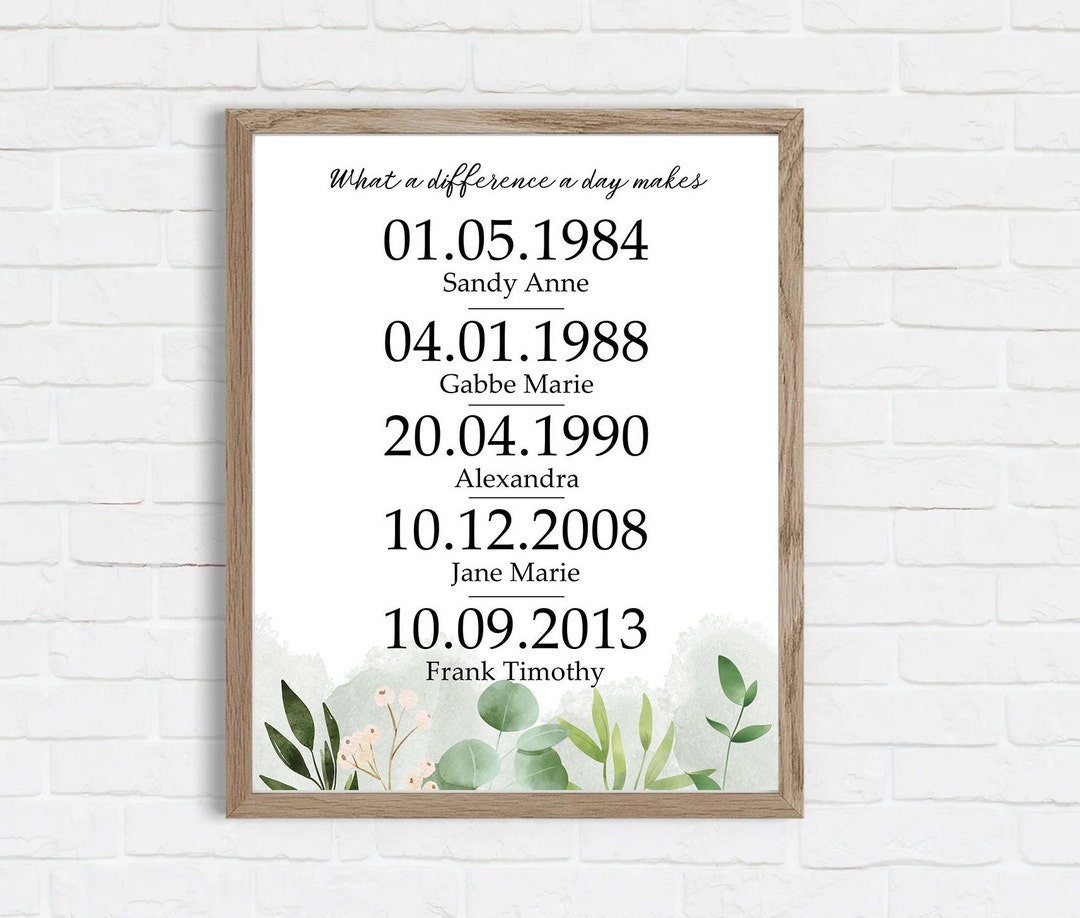 These Are the Days Sign, What a Difference a Day Makes Sign Print ...