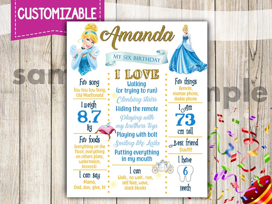 Printable Cinderella Birthday Chalkboard Sign Poster, B-day Banner ...
