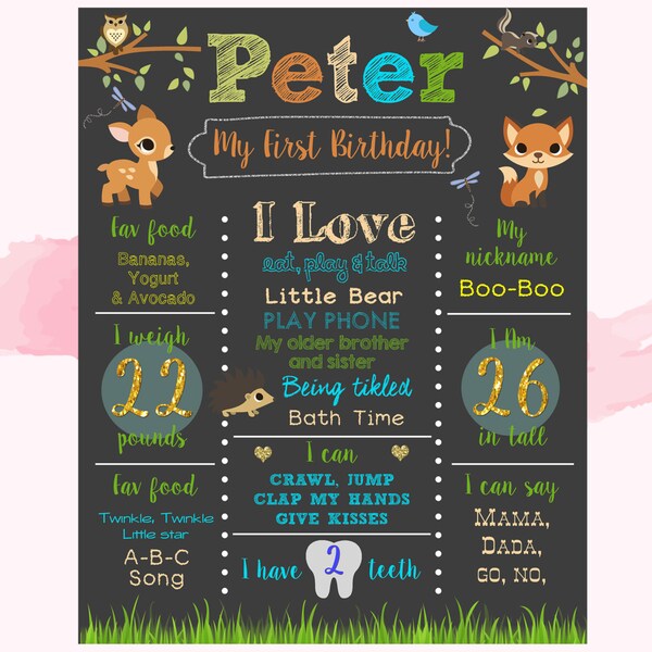 Favorite Things Poster - Etsy