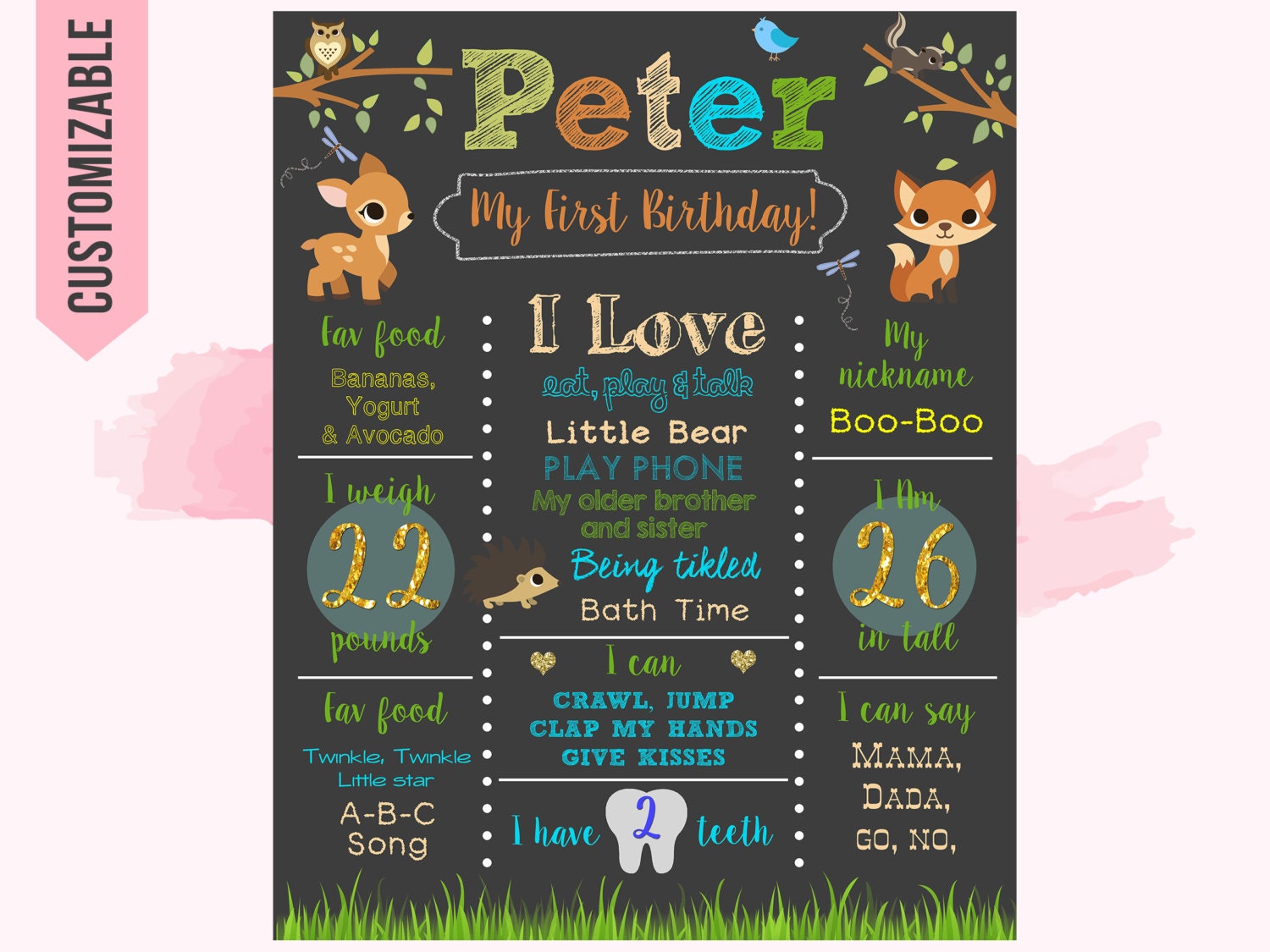 Woodland First Birthday Chalkboard Poster Sign of Favorite | Etsy