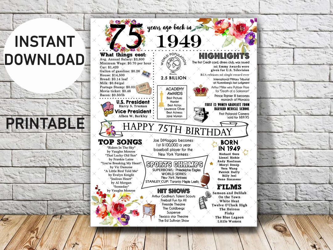 Back in 1949, 1949 75th Birthday Chalkboard Sign, 1949 Birthday Poster ...