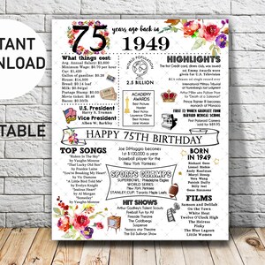 Back in 1949, 1949 75th Birthday Chalkboard Sign, 1949 Birthday Poster ...