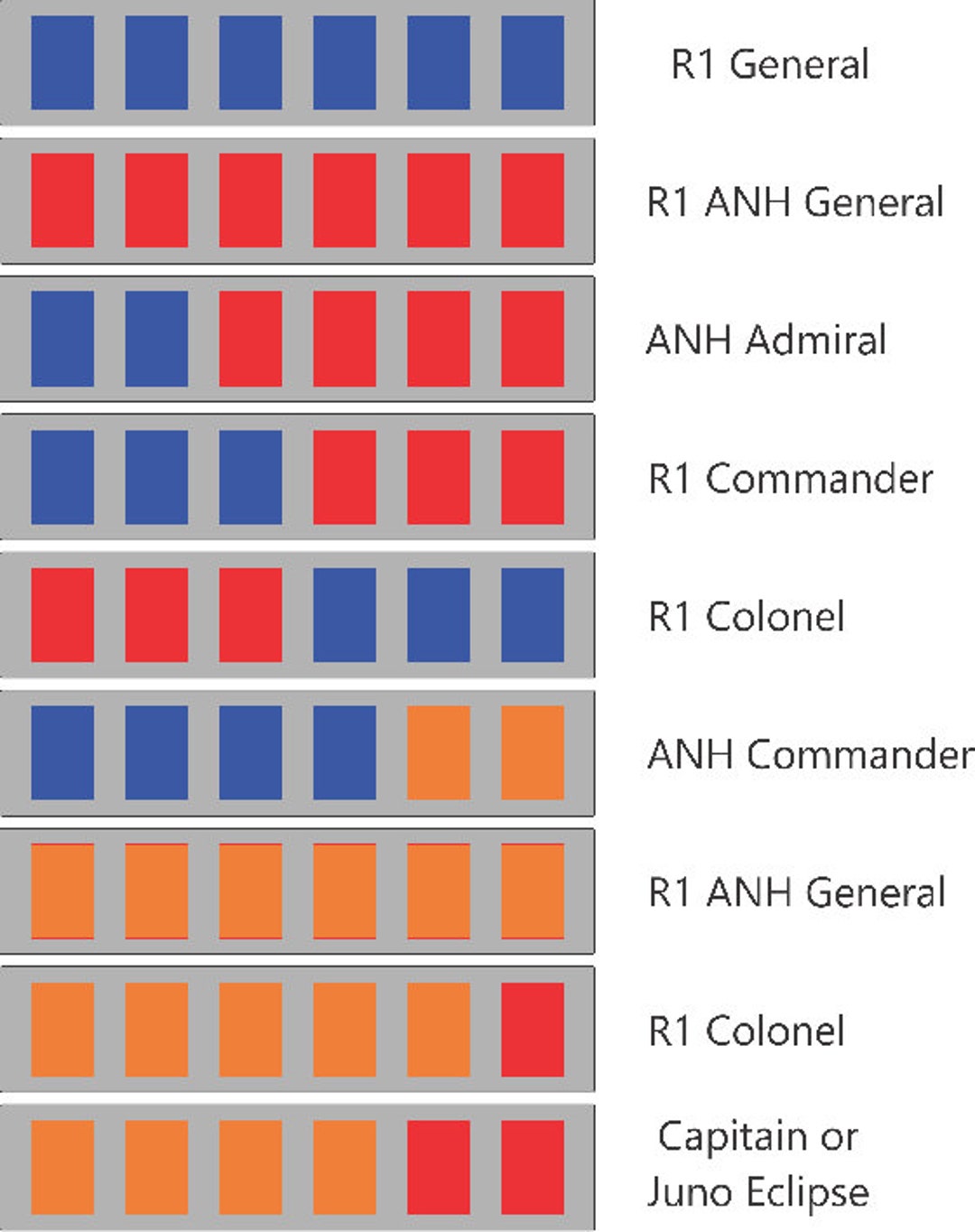 6 Tile Aluminum Rank Bar any Combination - Etsy