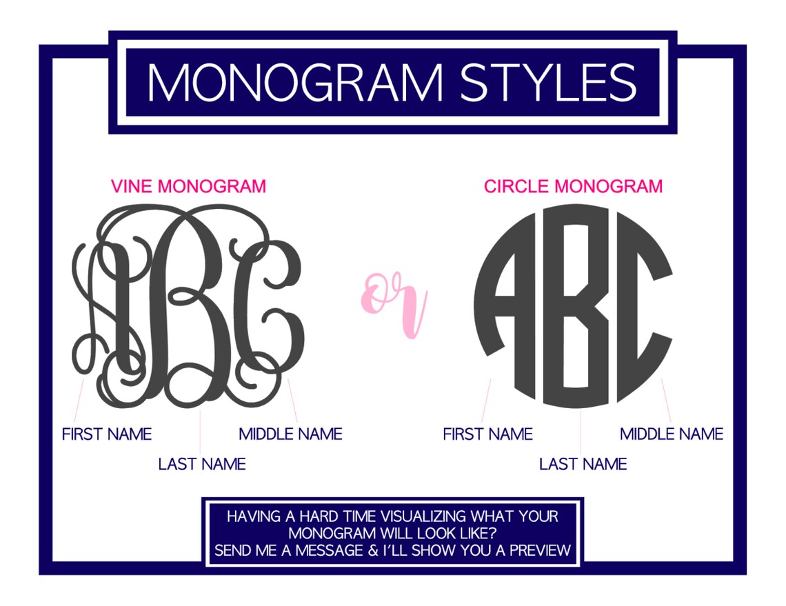 Monogram Sticker for Laptop Laptop Decal Laptop Sticker - Etsy