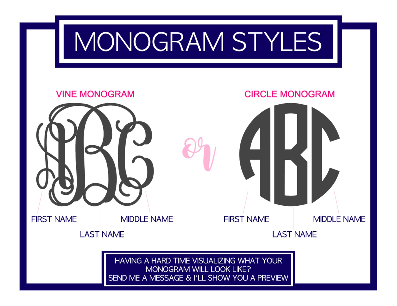 Monogram Sticker for Yeti | Mongram Sticker for Cup | Monogram Sticker ...