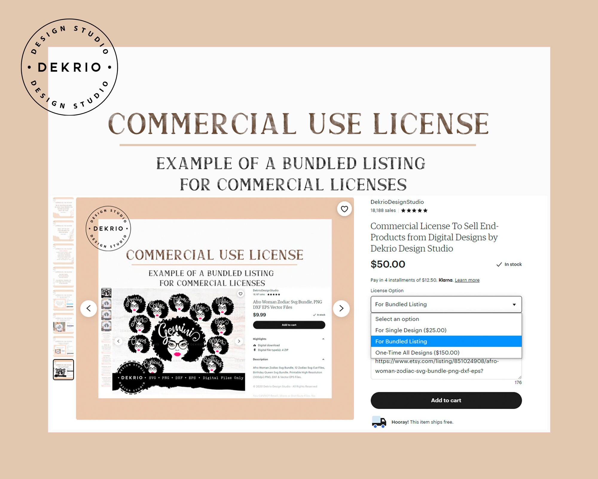 Commercial License to Sell End-products From Digital Designs - Etsy
