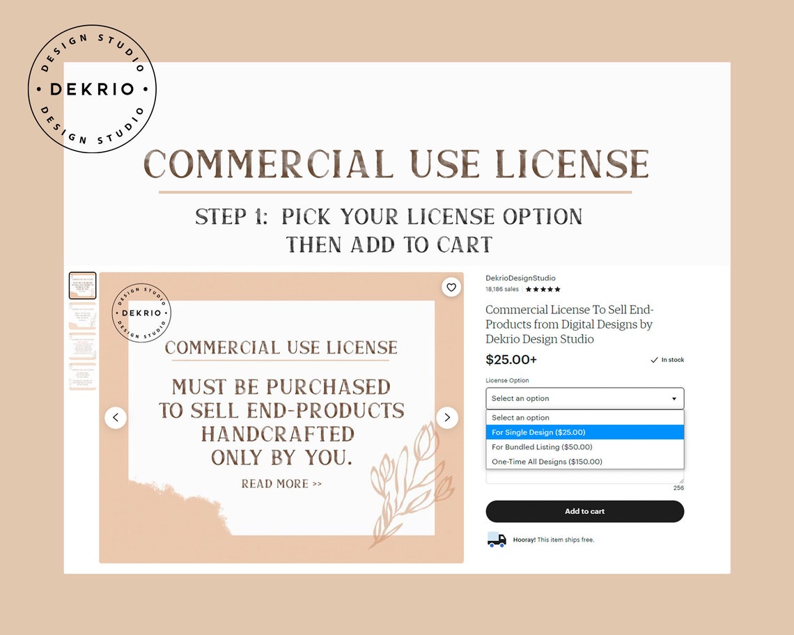 Commercial License to Sell End-products From Digital Designs - Etsy