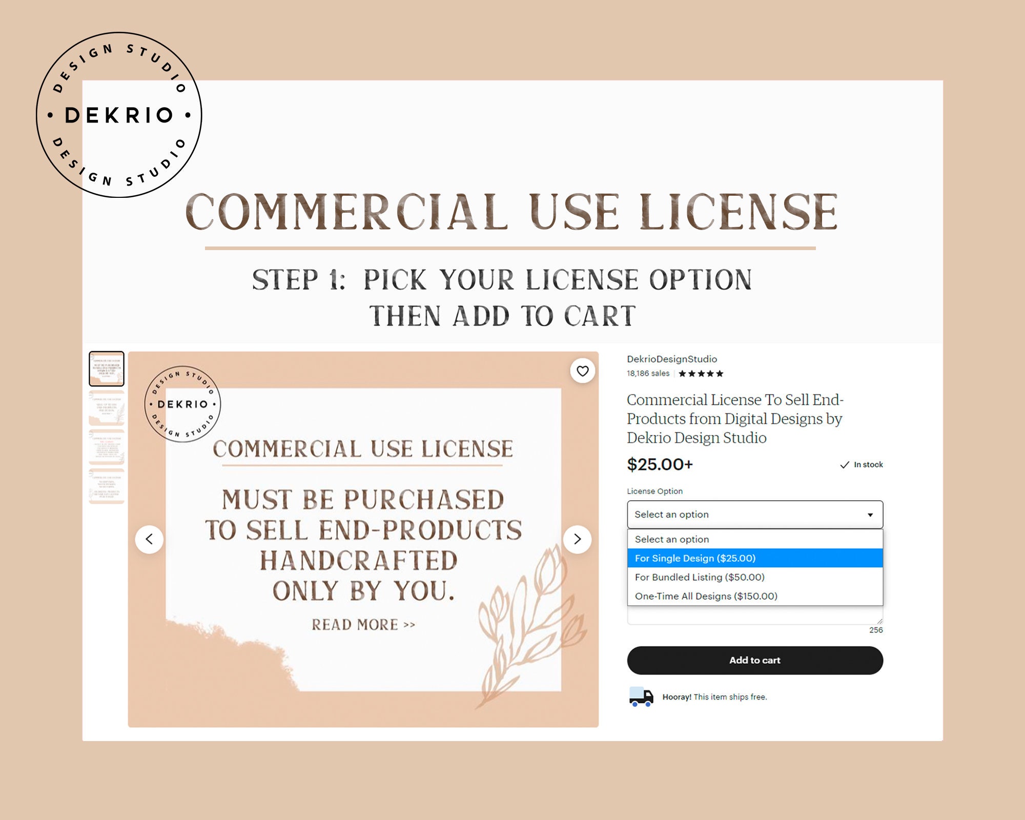 Commercial License To Sell End-Products from Digital Designs - Etsy 日本