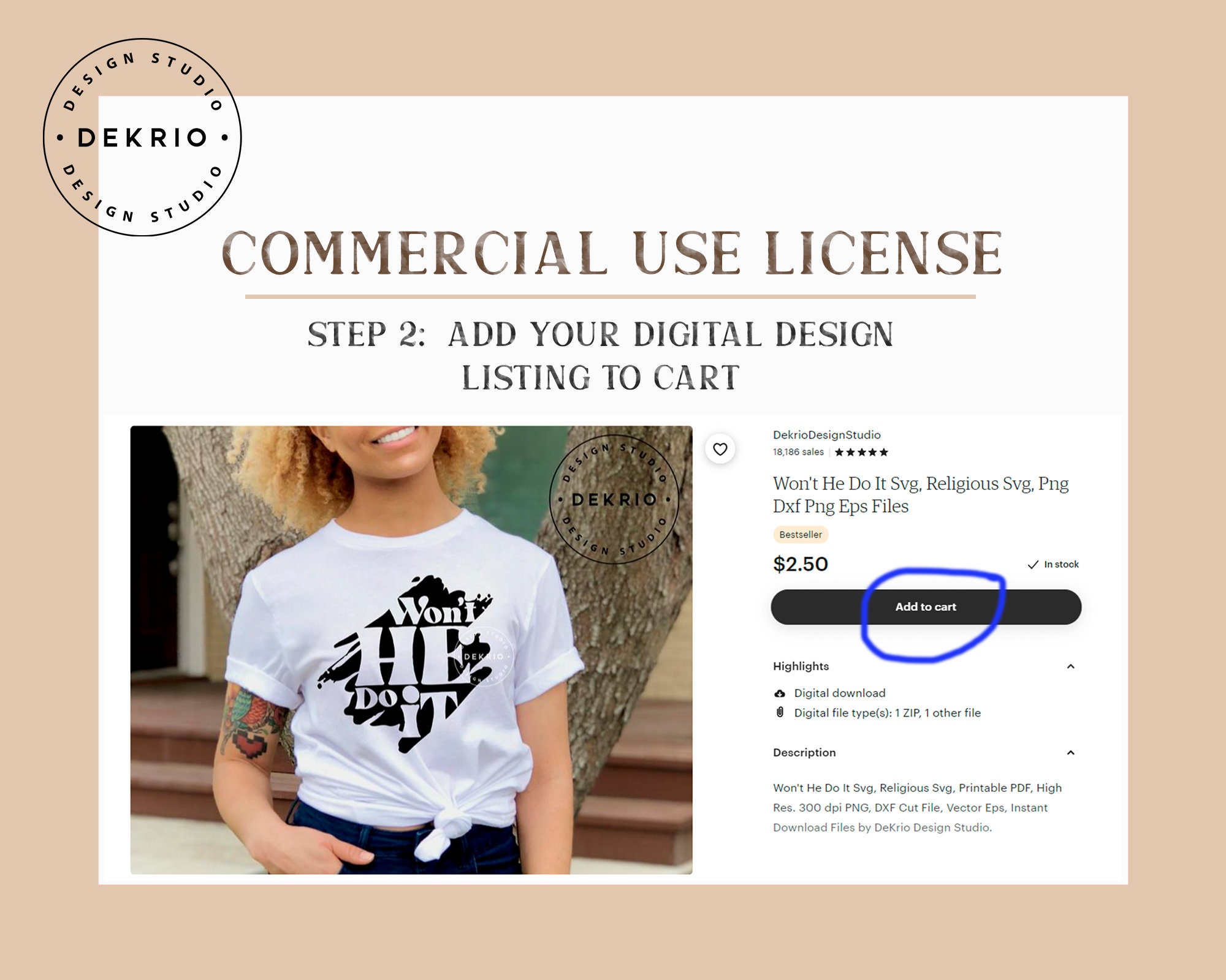 Commercial License to Sell End-products From Digital Designs - Etsy