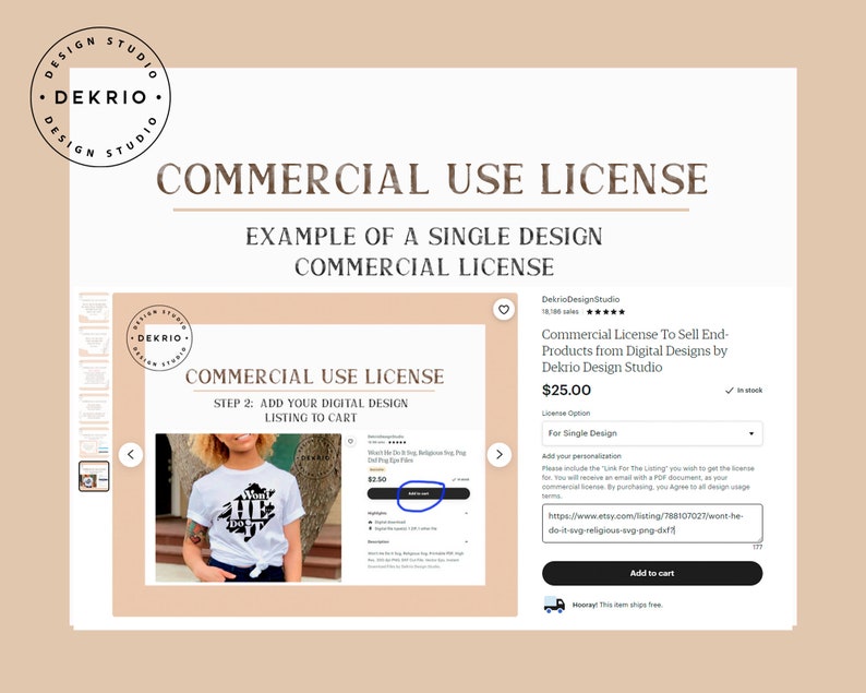 Commercial License to Sell End-products From Digital Designs by Dekrio ...