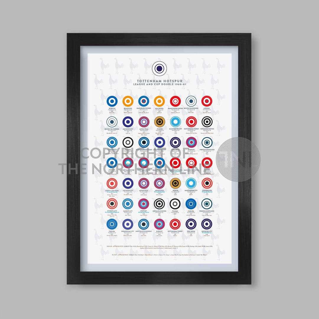 Spurs Double 60-61 - Football Poster Print - Etsy