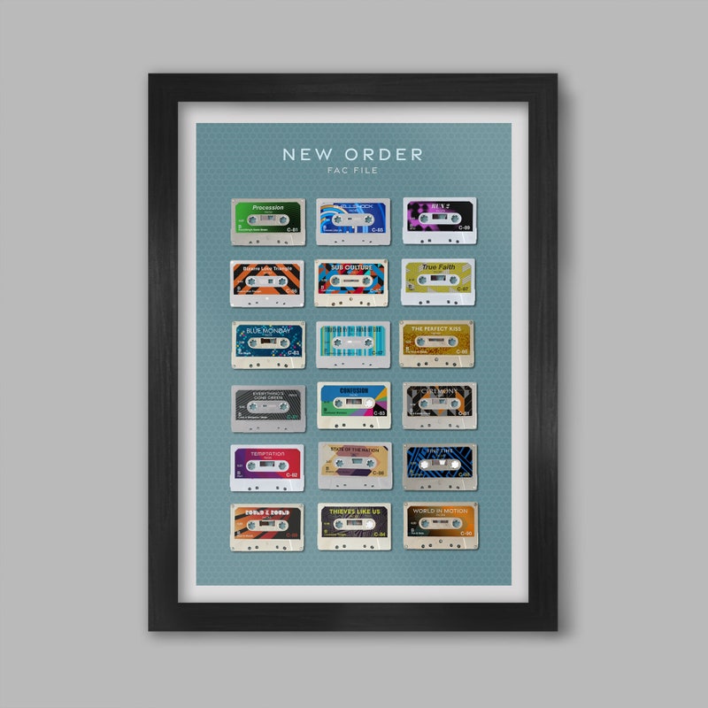 New Order Poster - Etsy
