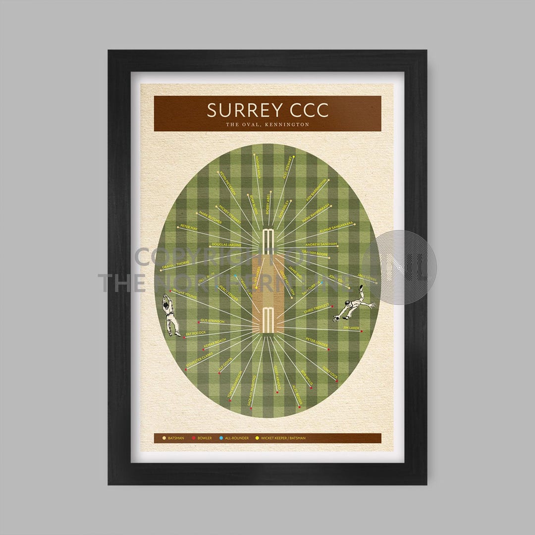 Surrey CCC - Cricket Poster Print - Etsy