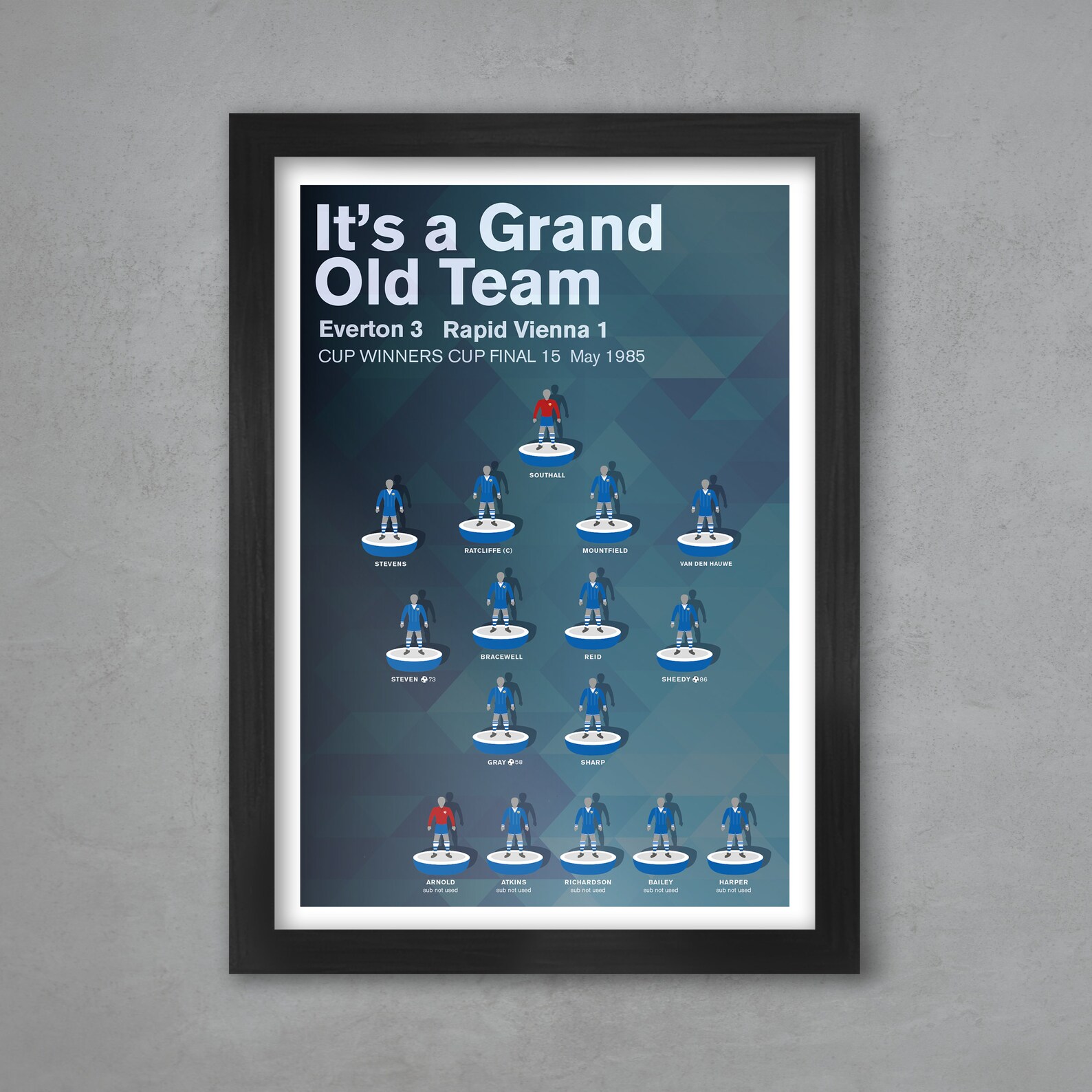 Everton 85 Cup Winners Cup Poster Print - Etsy UK