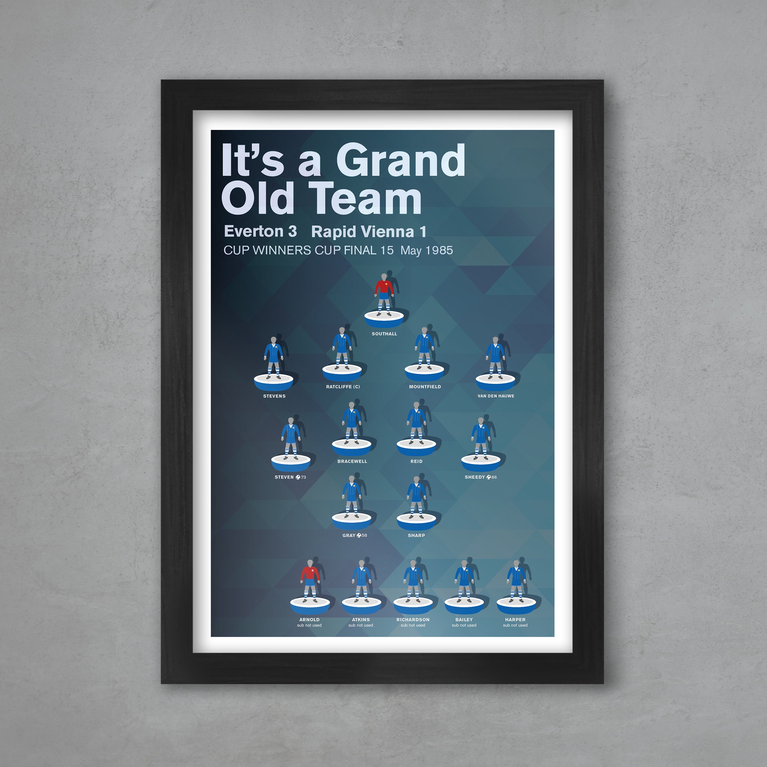 Everton 85 Cup Winners Cup Poster Print | Etsy