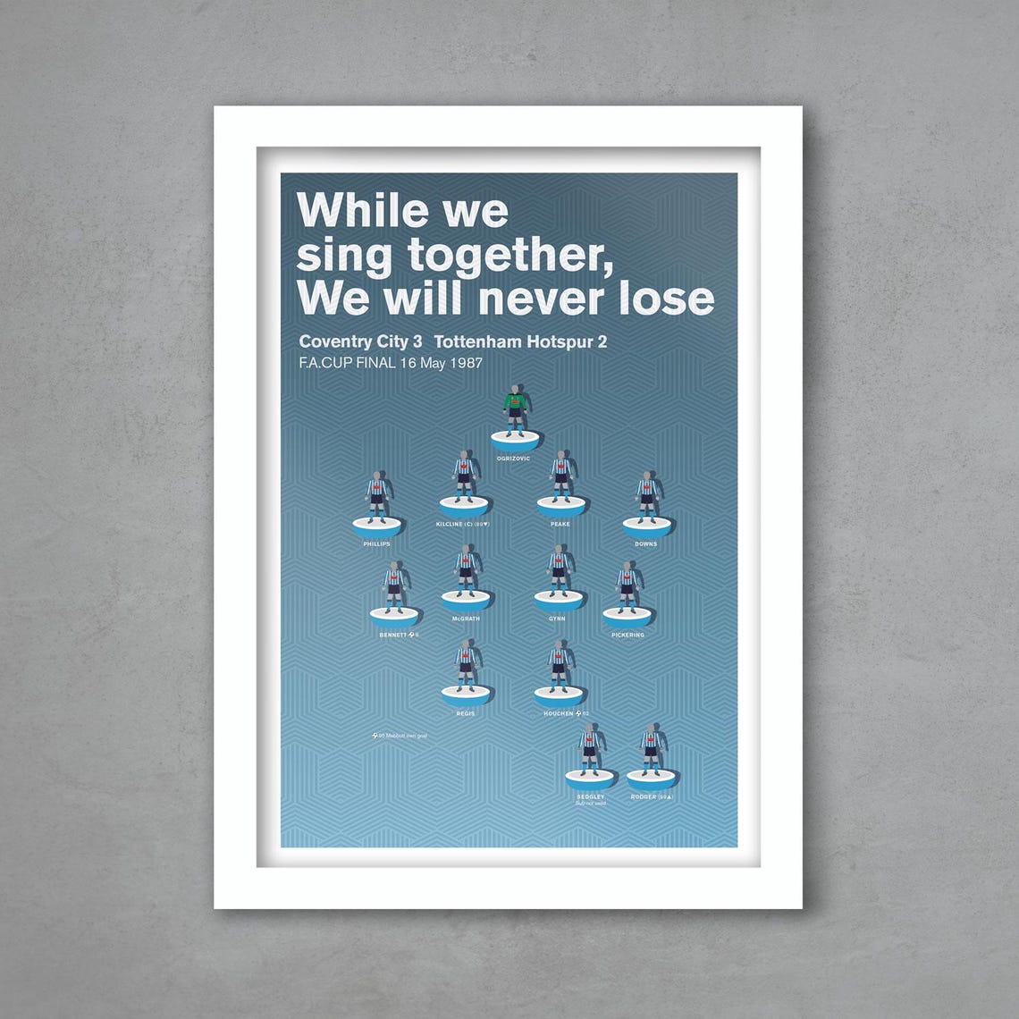 Coventry City 1987 - Football Poster Print - Etsy