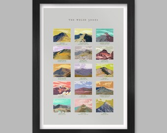 The Welsh 3000s Snowdonia, Wales, UK Hiking Trail Map Art Print - Etsy