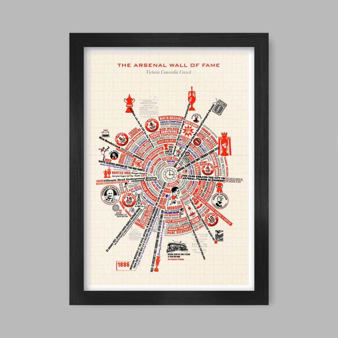 Arsenal Wheel of Fame Poster Print - Etsy