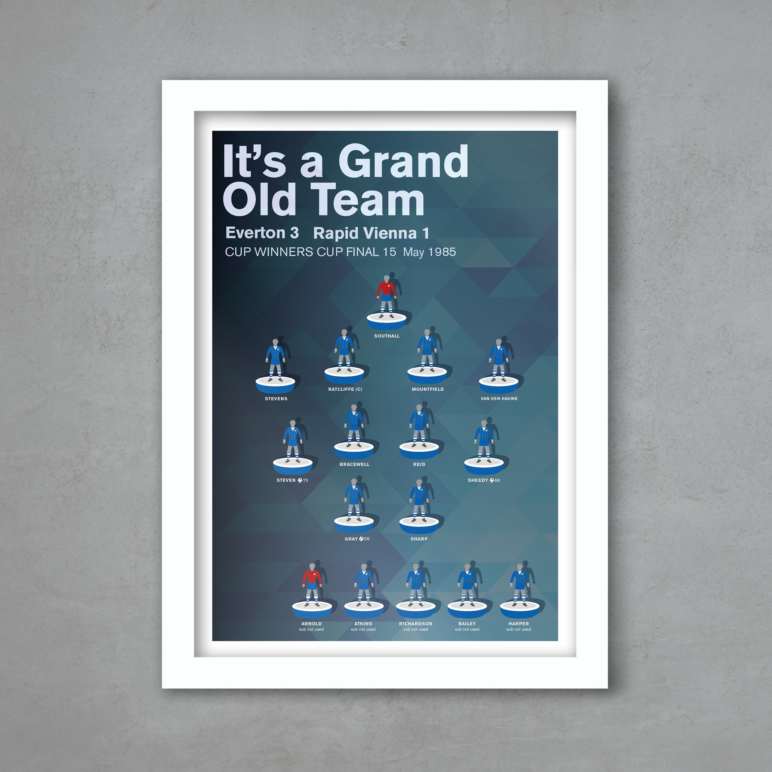 Everton 85 Cup Winners Cup Poster Print | Etsy