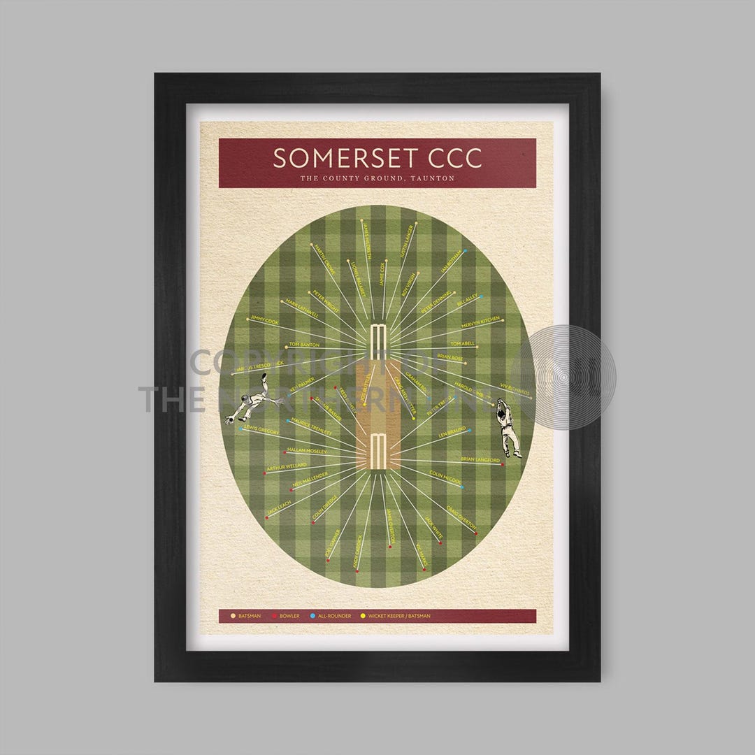 Somerset CCC - Cricket Poster Print - Etsy