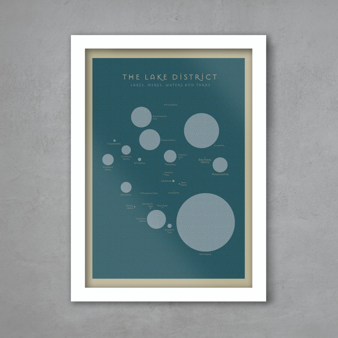 The Lake District Lakes Poster | Etsy