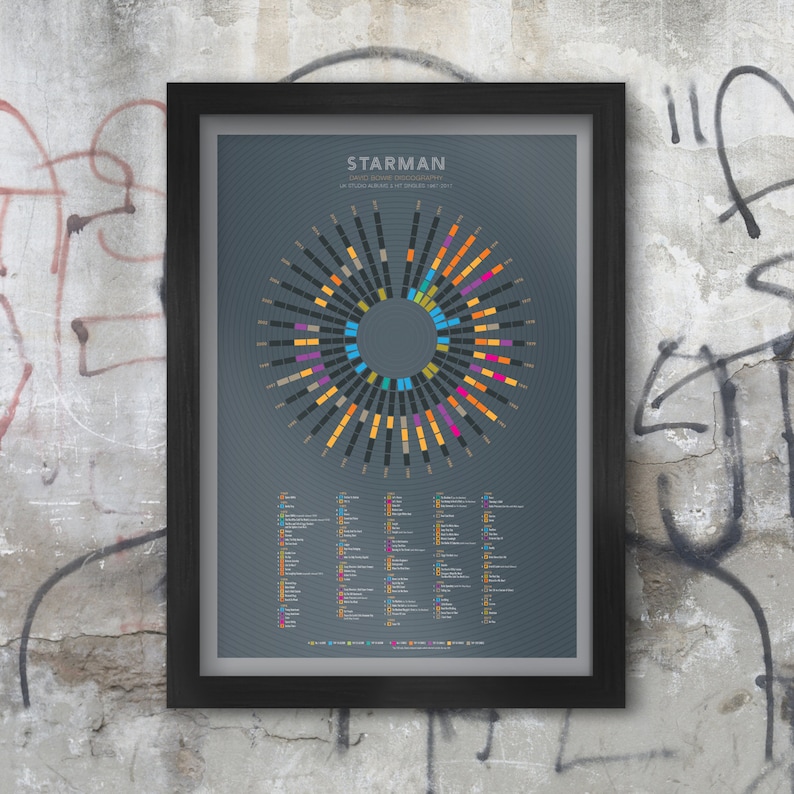 David Bowie Starman Poster Print Etsy