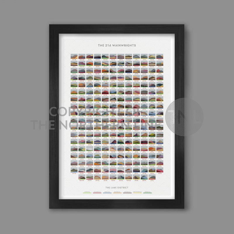 Lake District Fells Gifts - 60+ Gift Ideas for 2025