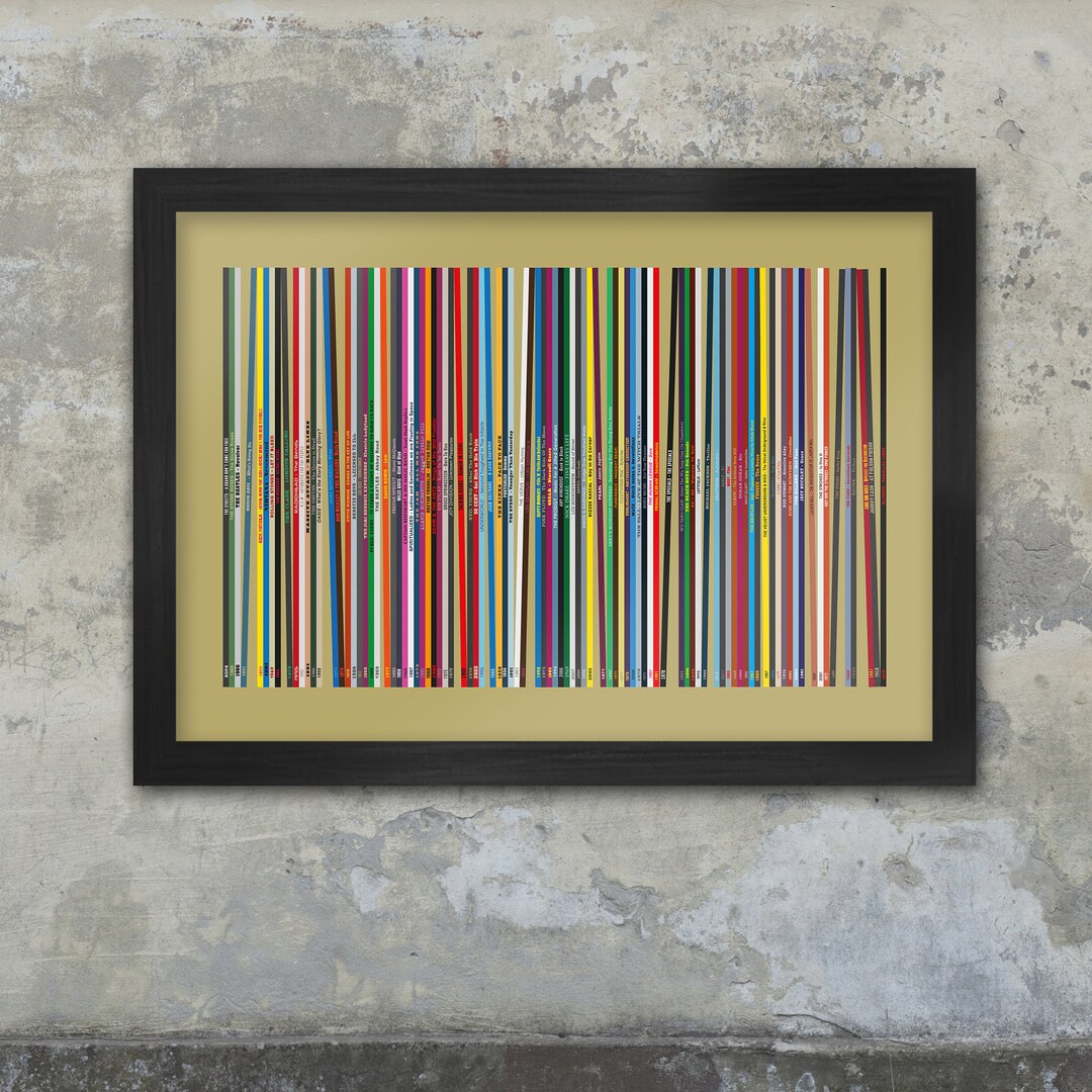 Record Collection - Music Poster Print - Etsy