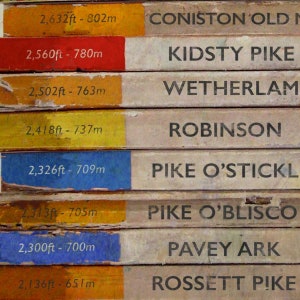 STACK O'FELLS Lake District Poster Print - Etsy