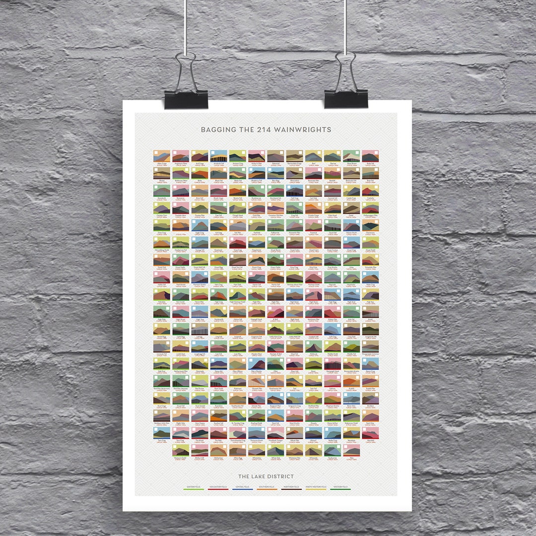 Bagging the 214 Wainwrights - Lake District Tick List Poster - Etsy UK