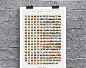 Wainwright Bagging-all Hills-tick-off Poster Lakeland Fells hills ...