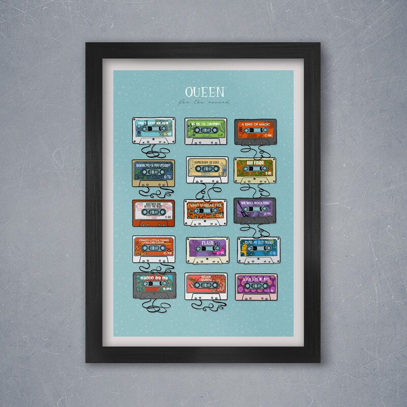 Queen Band Poster - Etsy
