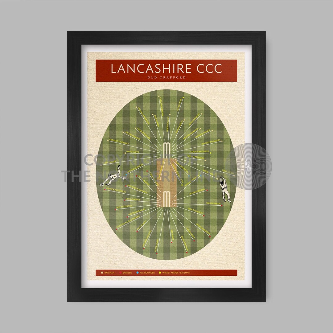 Lancashire CCC - Cricket Poster Print - Etsy
