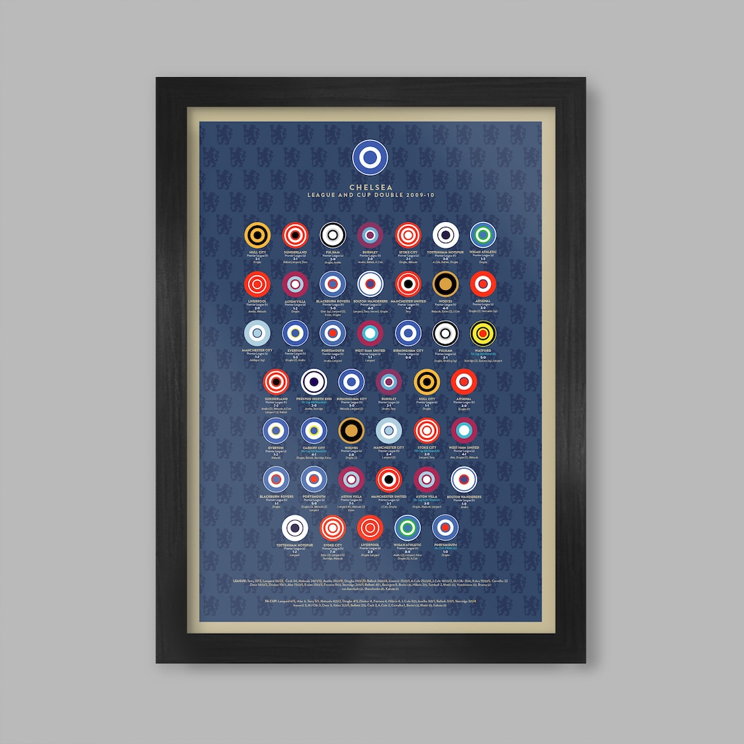 Chelsea Double 09-10 Football Poster Print - Etsy
