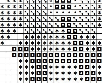 Cross Stitch Pattern Mini Pixel People Counted Cross Stitch - Etsy