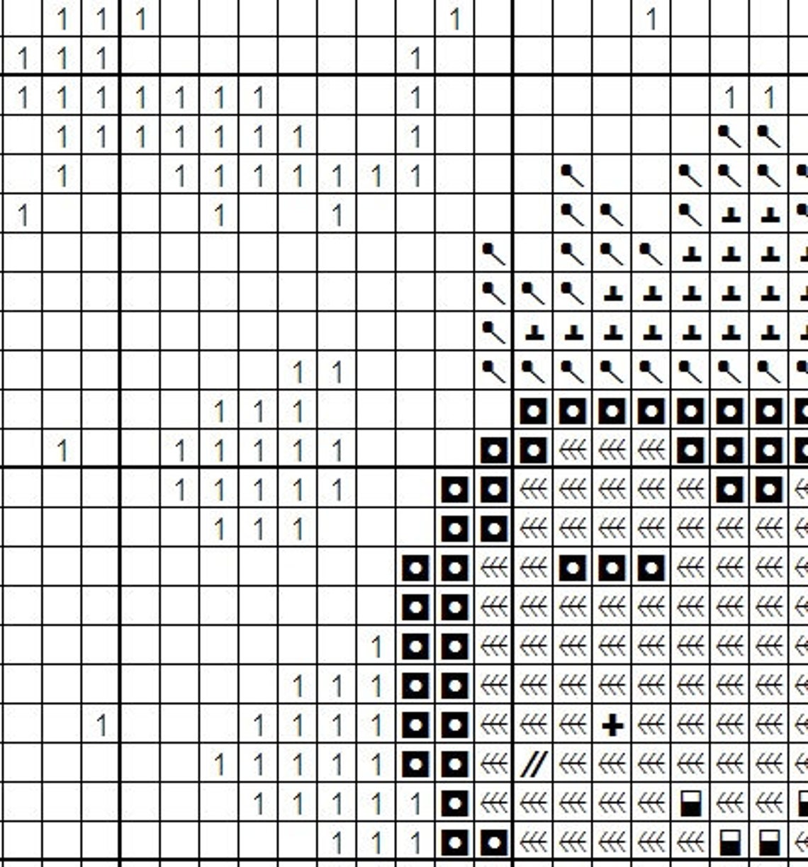 Mini Villains Cross Stitch Pattern Villains Mini Pixel - Etsy