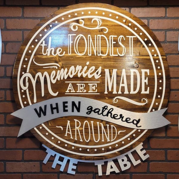 Fondest Memories - Etsy