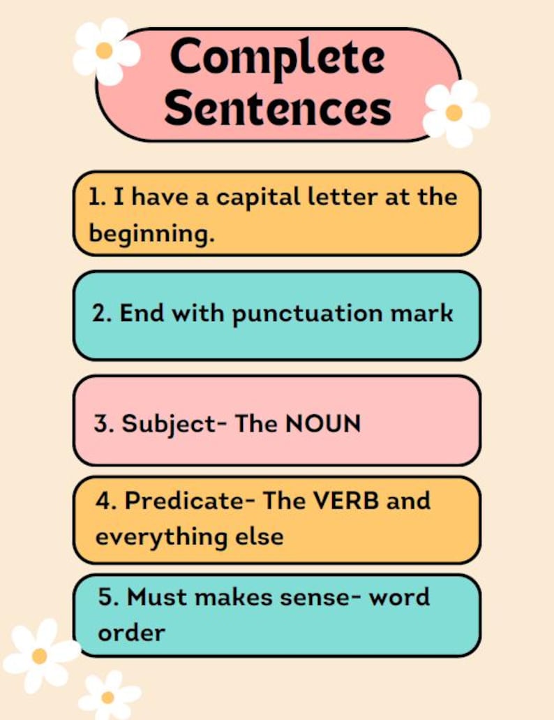 Complete Sentences Poster/checklist CALM - Etsy