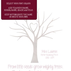 Customizable Student Fingerprint Tree Printable Thumbprints Tree ...