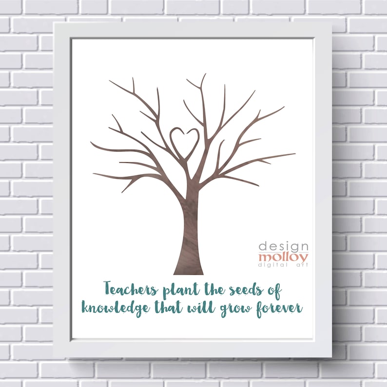 Fingerprint Tree - Student Thumbprint Tree - Classroom Fingerprint Tree ...